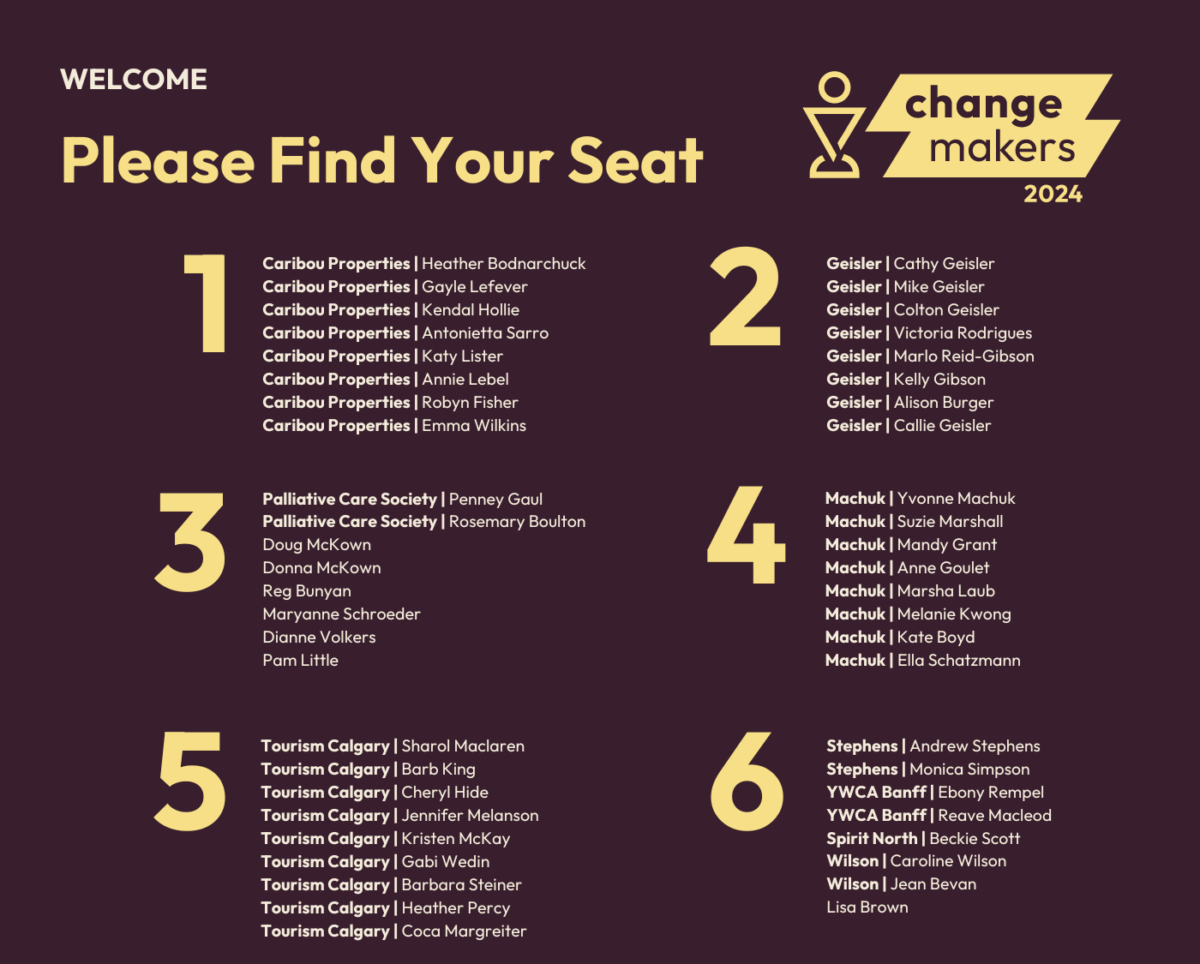 Change Makers Seating Chart 2024 – YWCA Banff